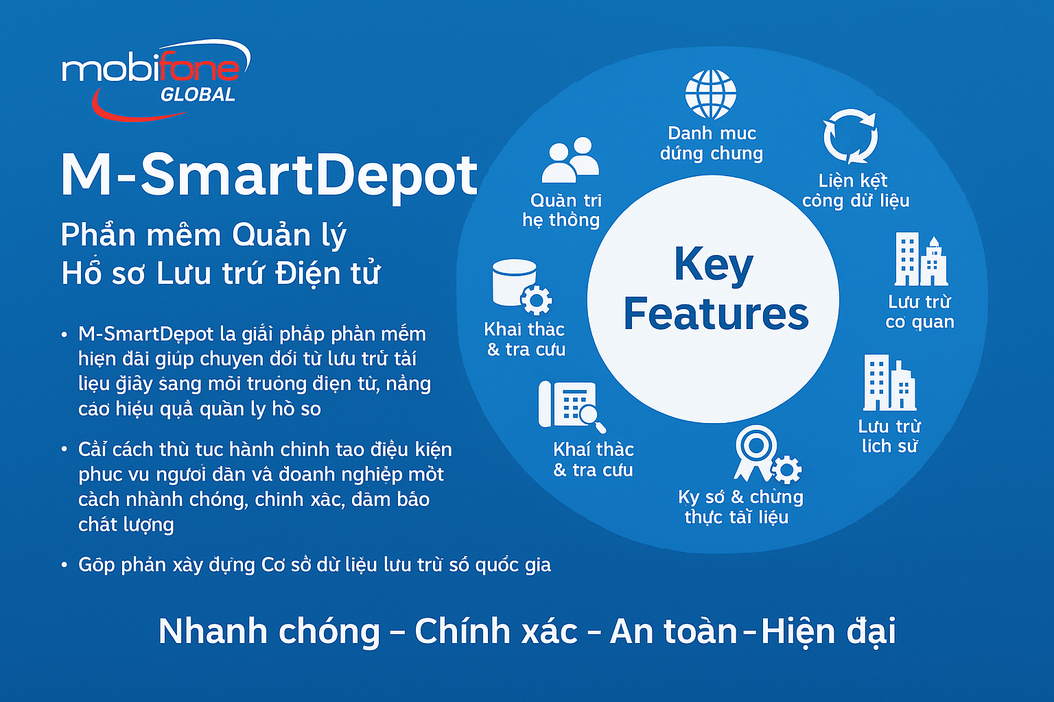 MOBIFONE GLOBAL RA MẮT PHẦN MỀM QUẢN LÝ HỒ SƠ LƯU TRỮ ĐIỆN TỬ M- SMARTDEPOT - MobiFone Global