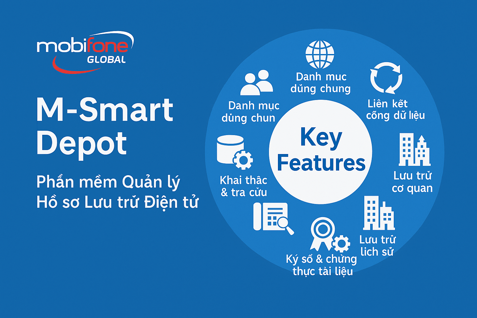 MOBIFONE GLOBAL RA MẮT PHẦN MỀM QUẢN LÝ HỒ SƠ LƯU TRỮ ĐIỆN TỬ M ...